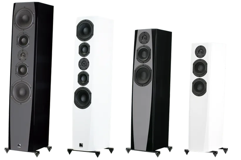 Phonar Digital Speakers In The UK | The Ear